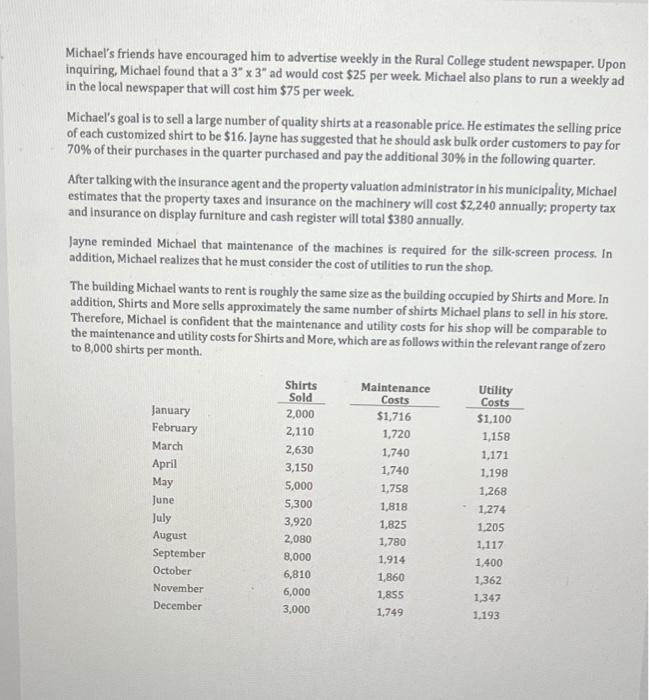 Solved The Business Situation After graduating with a degree | Chegg.com