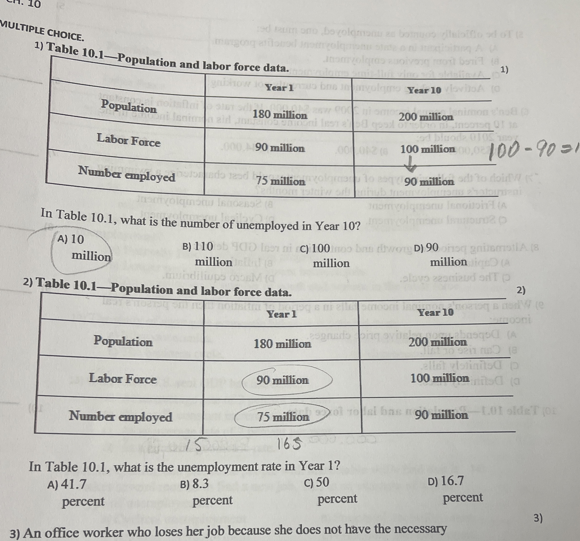 Solved UULTIPLE CHOICE.Table 10.1-Population and labor force | Chegg.com