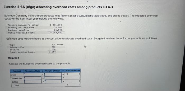 Solved Exercise 4-6A (Algo) Allocating overhead costs among | Chegg.com