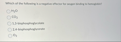 Solved Which of the following is a negative effector for | Chegg.com