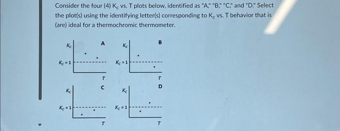 Solved Consider The Four 4 Kc Vs T Plots Below