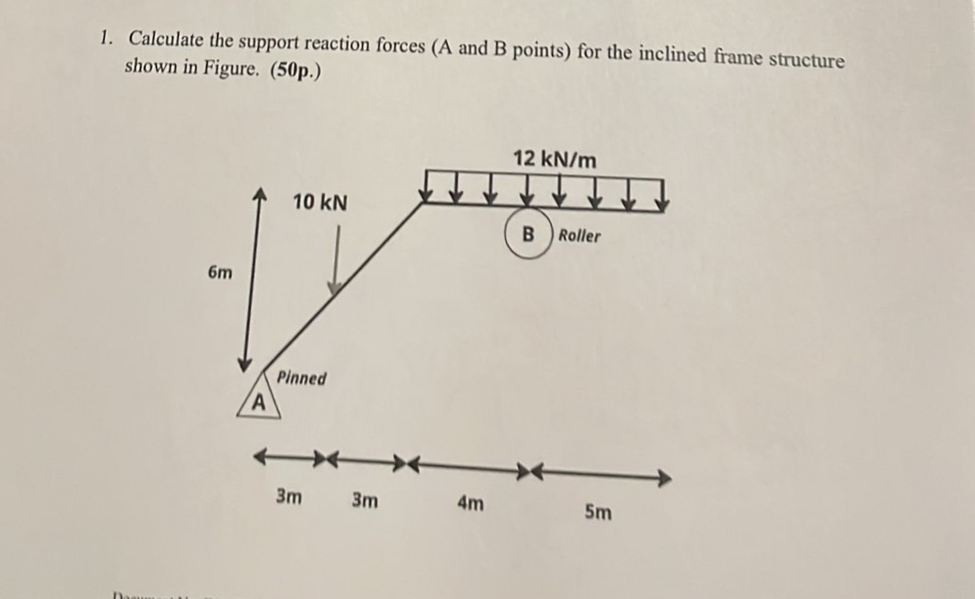 Solved Calculate the support reaction forces (A and B | Chegg.com