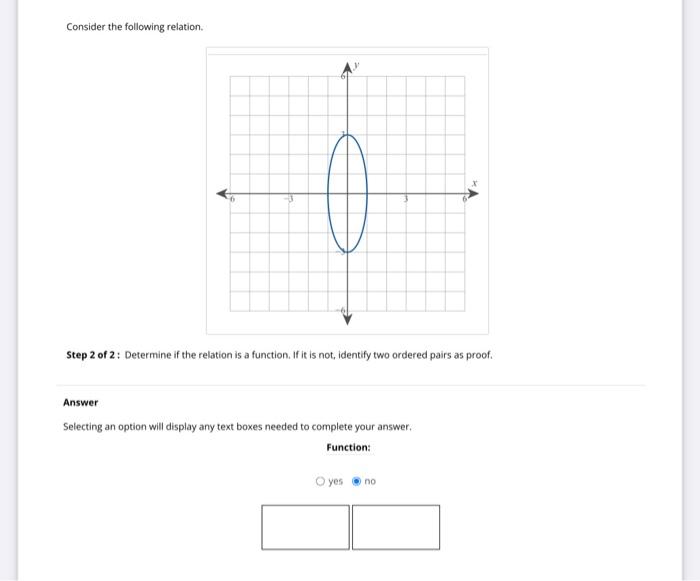 Solved Consider the following relation. Step 2 of 2: | Chegg.com