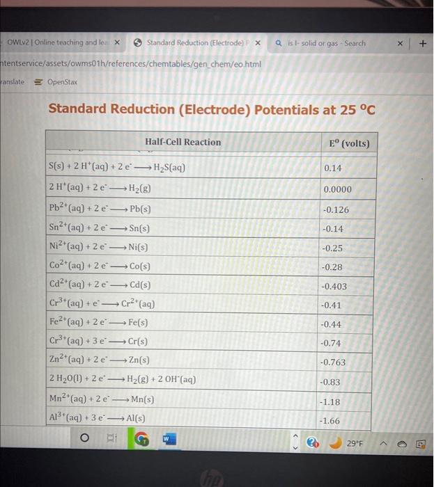 Please I need the answers for these 3 questions! I | Chegg.com