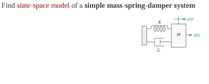 Solved Find state-space model of a simple mass-spring-damper | Chegg.com