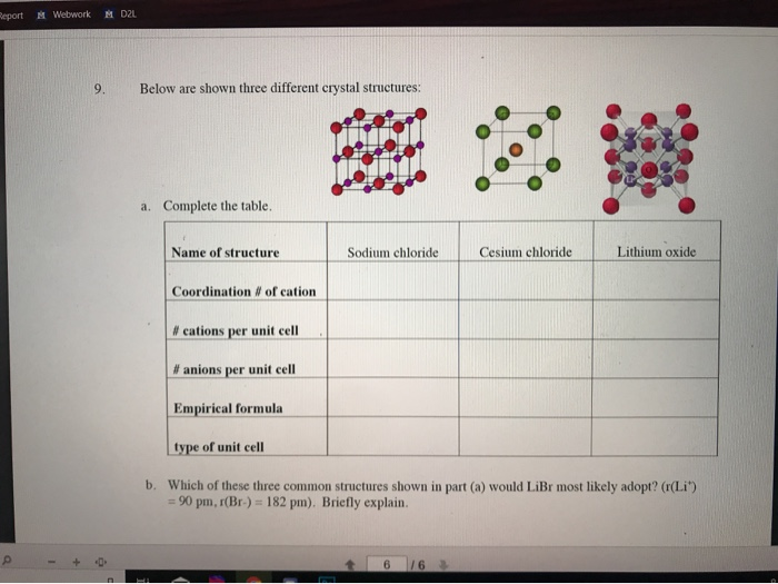 Solved Report Webwork MD2L 9. Below are shown three | Chegg.com