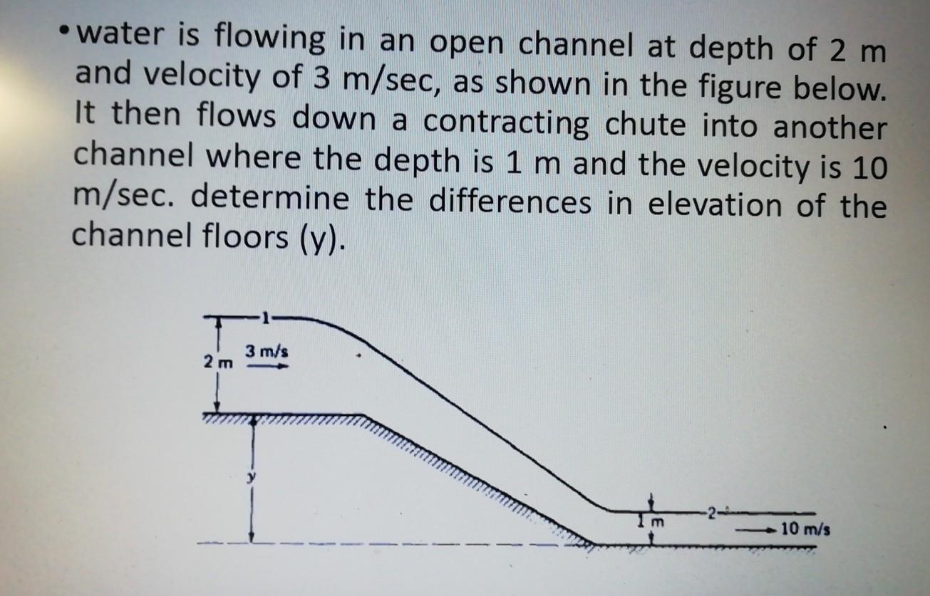 Solved Question 7 High velocity water flows up an inclined | Chegg.com