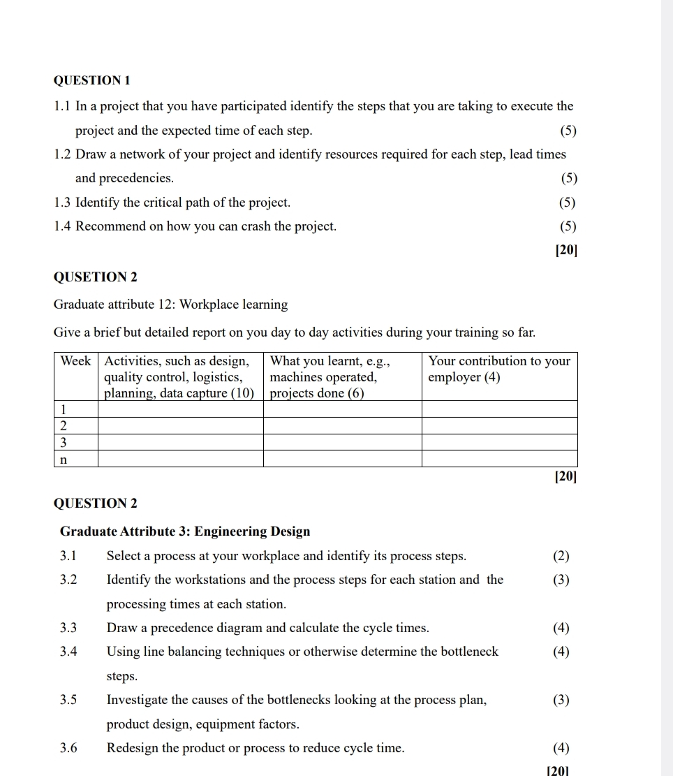 QUESTION 11.1 ﻿In a project that you have | Chegg.com