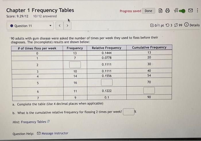 Solved Chapter 1 Frequency Tables Progress saved Done Score: | Chegg.com