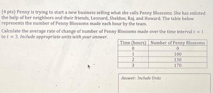 Solved (4 pts) Penny is trying to start a new business | Chegg.com