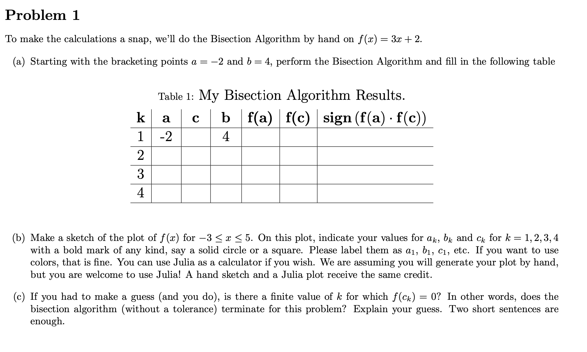 Solved Problem 1to Make The Calculations A Snap We Ll Do