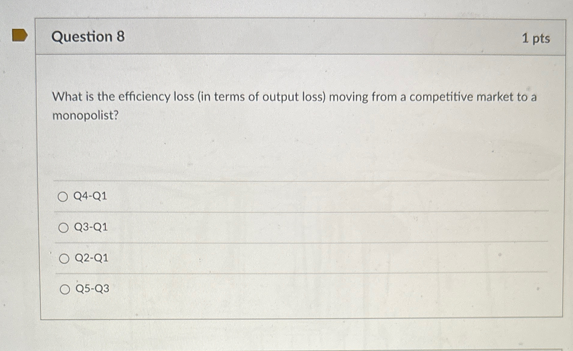 Solved Question 81 ﻿ptsWhat is the efficiency loss (in terms | Chegg.com