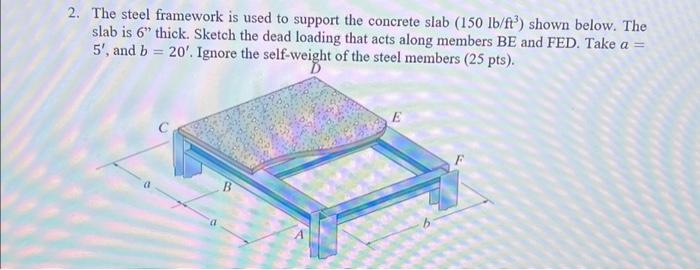 Solved 2. The steel framework is used to support the | Chegg.com