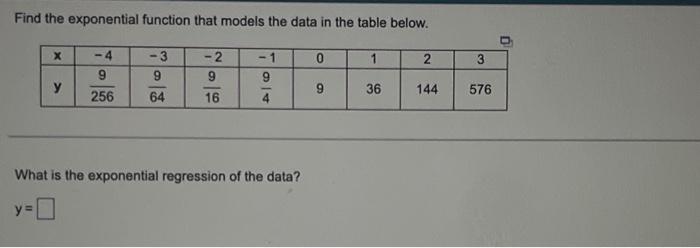 Solved Find the exponential function that models the data in | Chegg.com