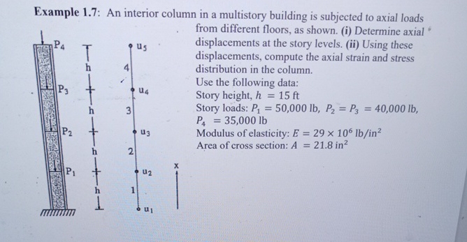 Solved Example 1.7: An interior column in a multistory | Chegg.com
