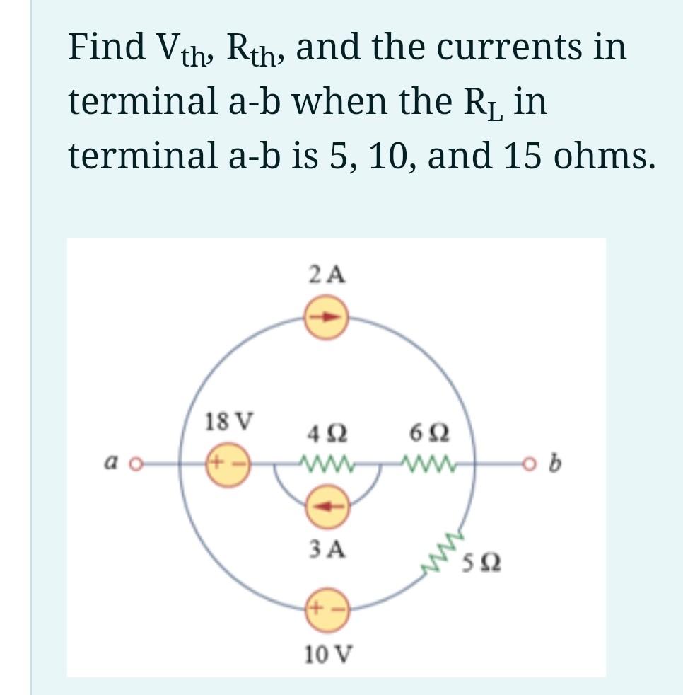 Solved Find Vth, Rth, and the currents in terminal a-b when | Chegg.com