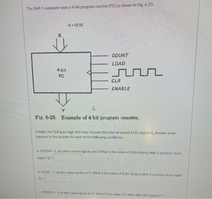 The Sap 1 Computer Uses A 4 Bit Program Counter Pc
