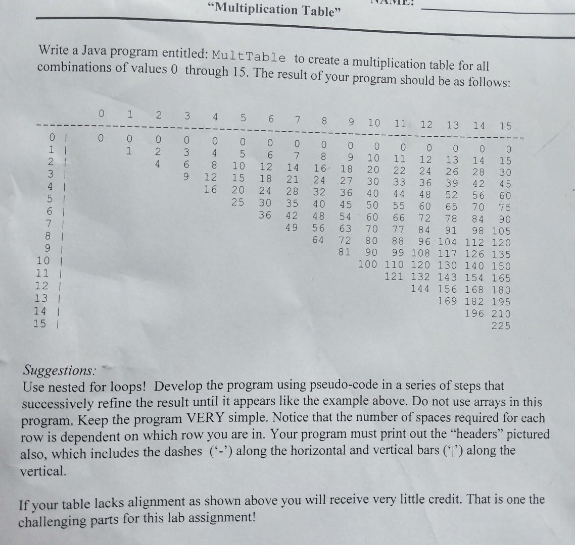 Solved Please help me code the multi table exactly the war | Chegg.com
