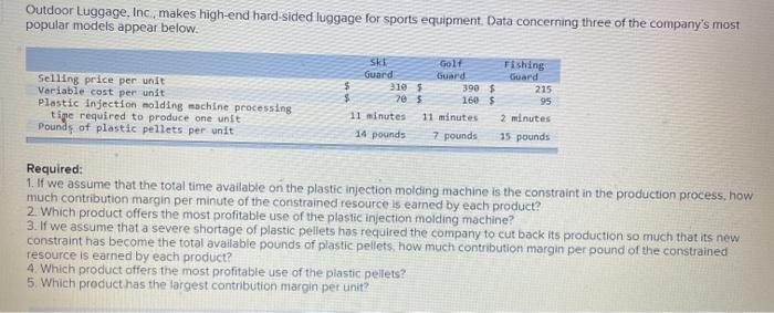 Solved Required 1 Required 2 Required 3 Required 4 Required | Chegg.com Solved Required 1 Required 2 Required 3 Required 4 Required | Chegg.com