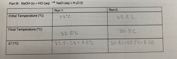 Solved Part III: NaOH(s) + HCl(aq) + NaCl (aq) + H20 (1) | Chegg.com