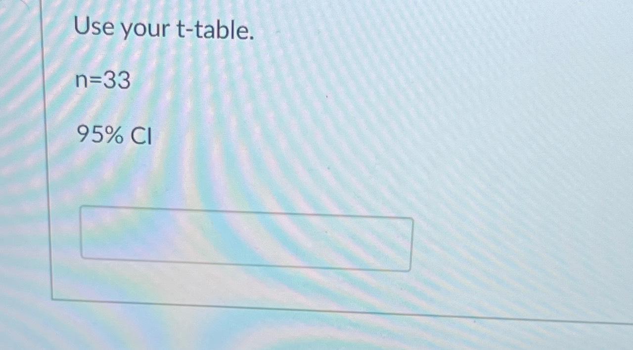 Solved Use your t-table.n=3395%Cl | Chegg.com