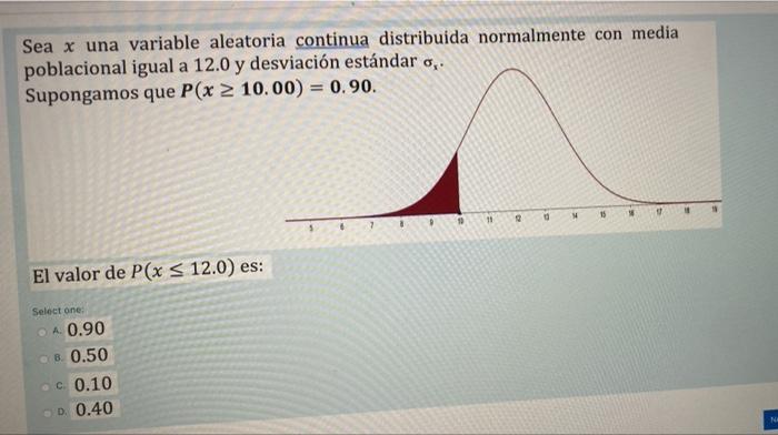 Solved Let x be a normally distributed continuous random | Chegg.com