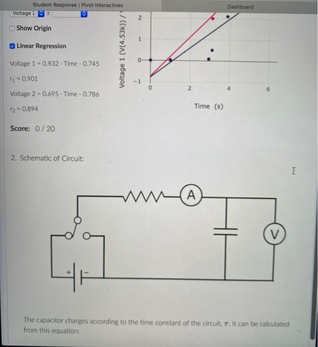 Solved 1. Use this table and graph to find the relationship | Chegg.com