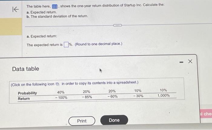 Solved The table here, , shows the one-year return | Chegg.com