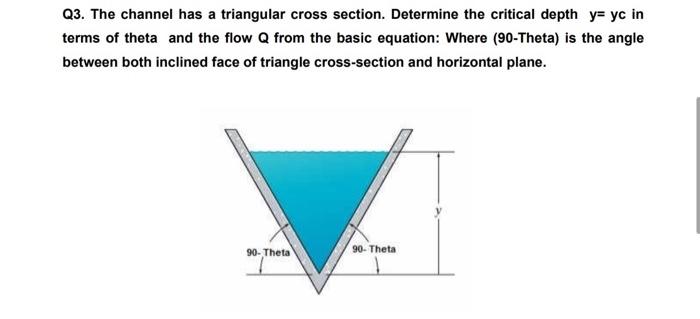 Solved Q3. The channel has a triangular cross section. | Chegg.com