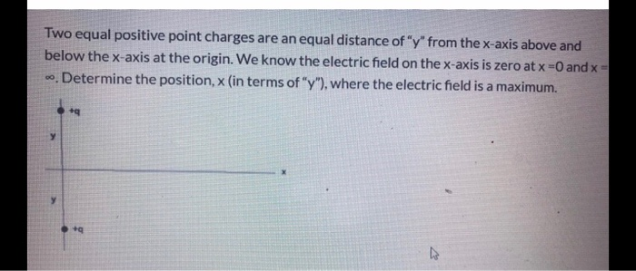 Solved Two equal positive point charges are an equal | Chegg.com
