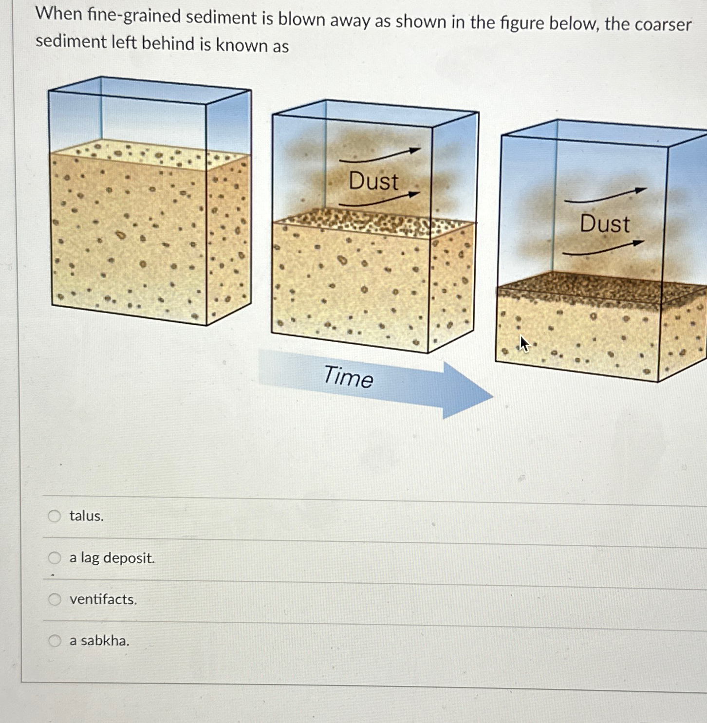 Solved When fine-grained sediment is blown away as shown in | Chegg.com