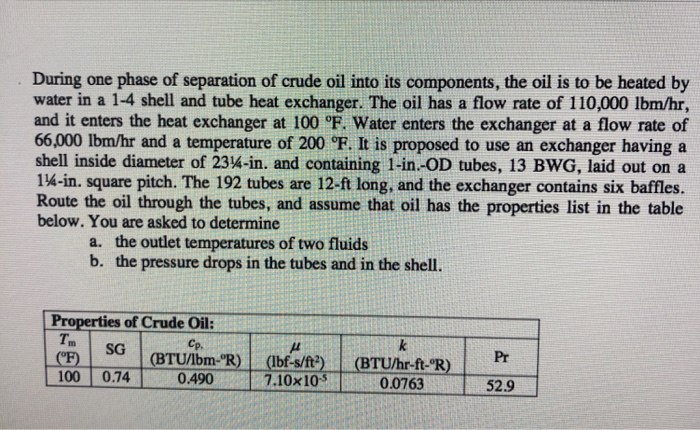 Solved During one phase of separation of crude oil into its | Chegg.com