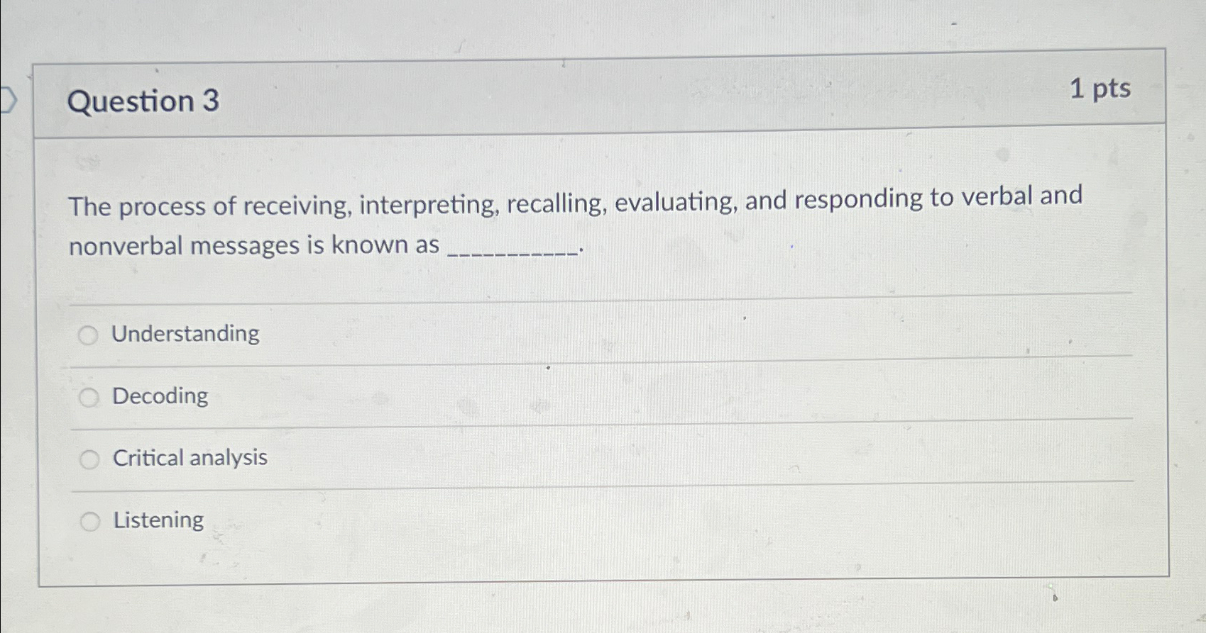 Solved Question 31ptsThe process of receiving, interpreting, | Chegg.com