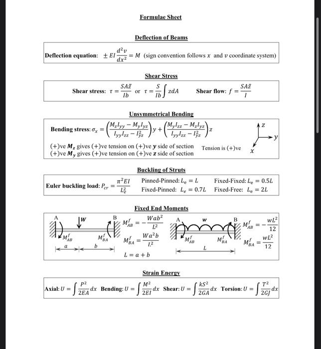 Solved 5. A frame structure, as shown in Figure Q5, is | Chegg.com