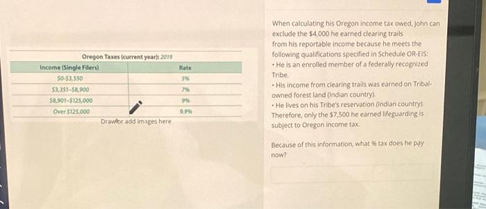 Solved Rate SN Oregon Taxes current year: 2019 Income | Chegg.com