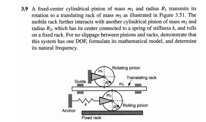 3.9 ﻿A fixed-center cylindrical pinion of mass m1 | Chegg.com