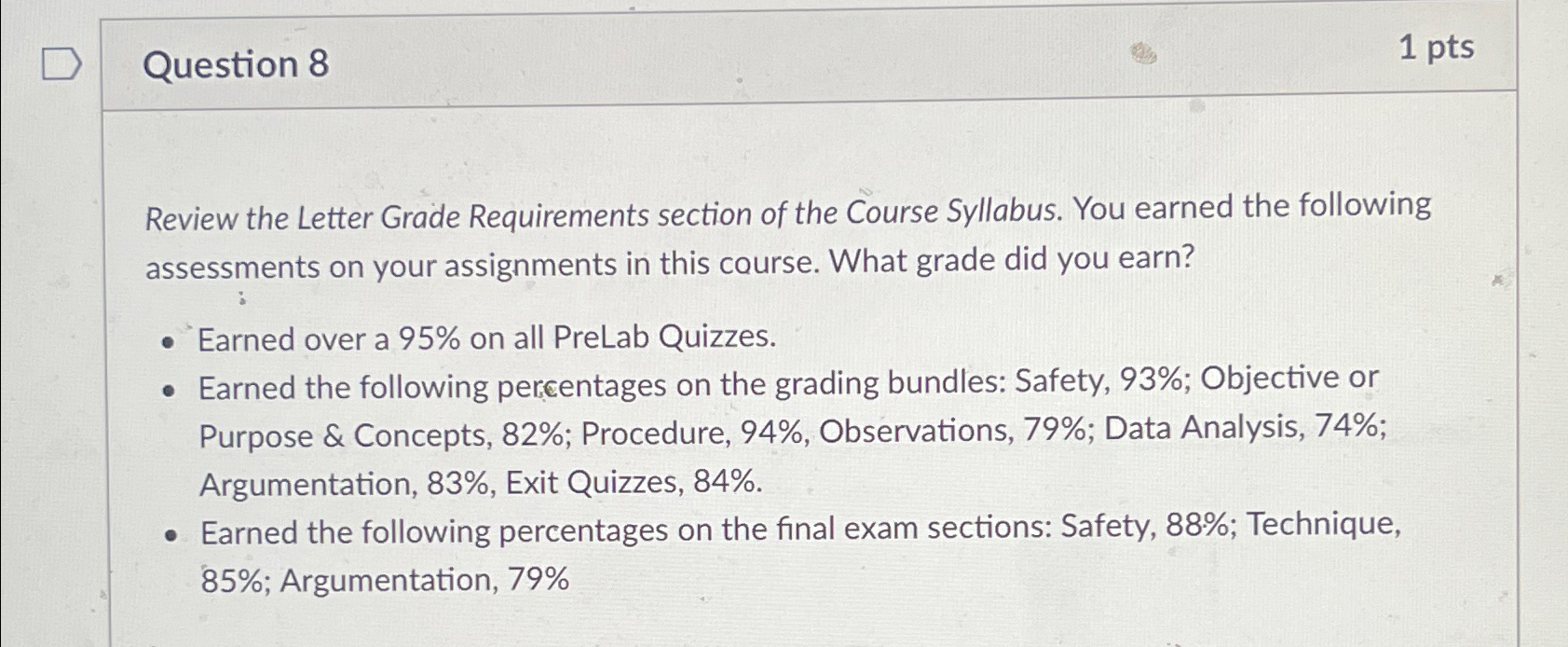 Solved Question 81 ﻿ptsReview the Letter Grade Requirements | Chegg.com