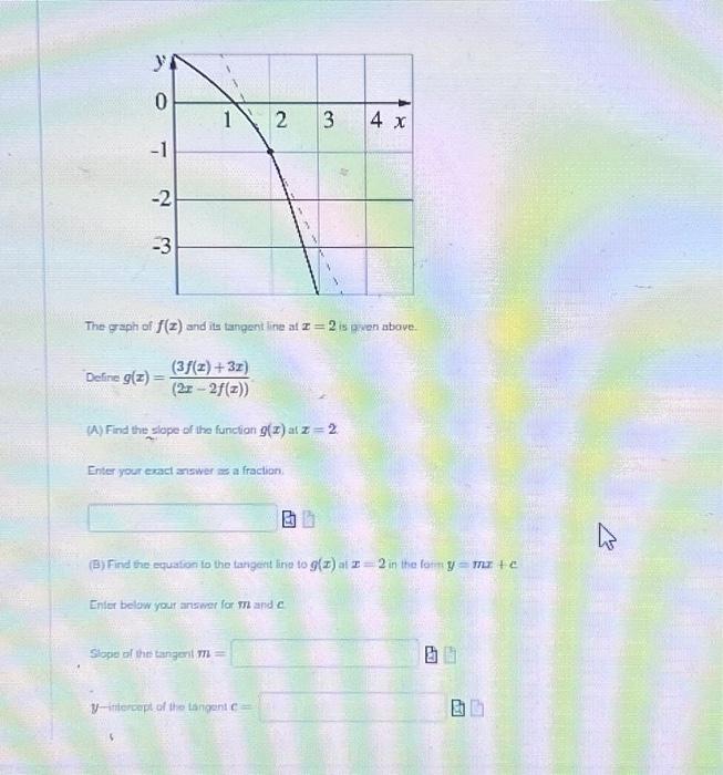 Solved 20 O T 2 3 Define g(z) = The graph of f(z) and its | Chegg.com