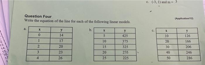 Solved c. (−3,1) and m=3 Question Four Write the equation of | Chegg.com