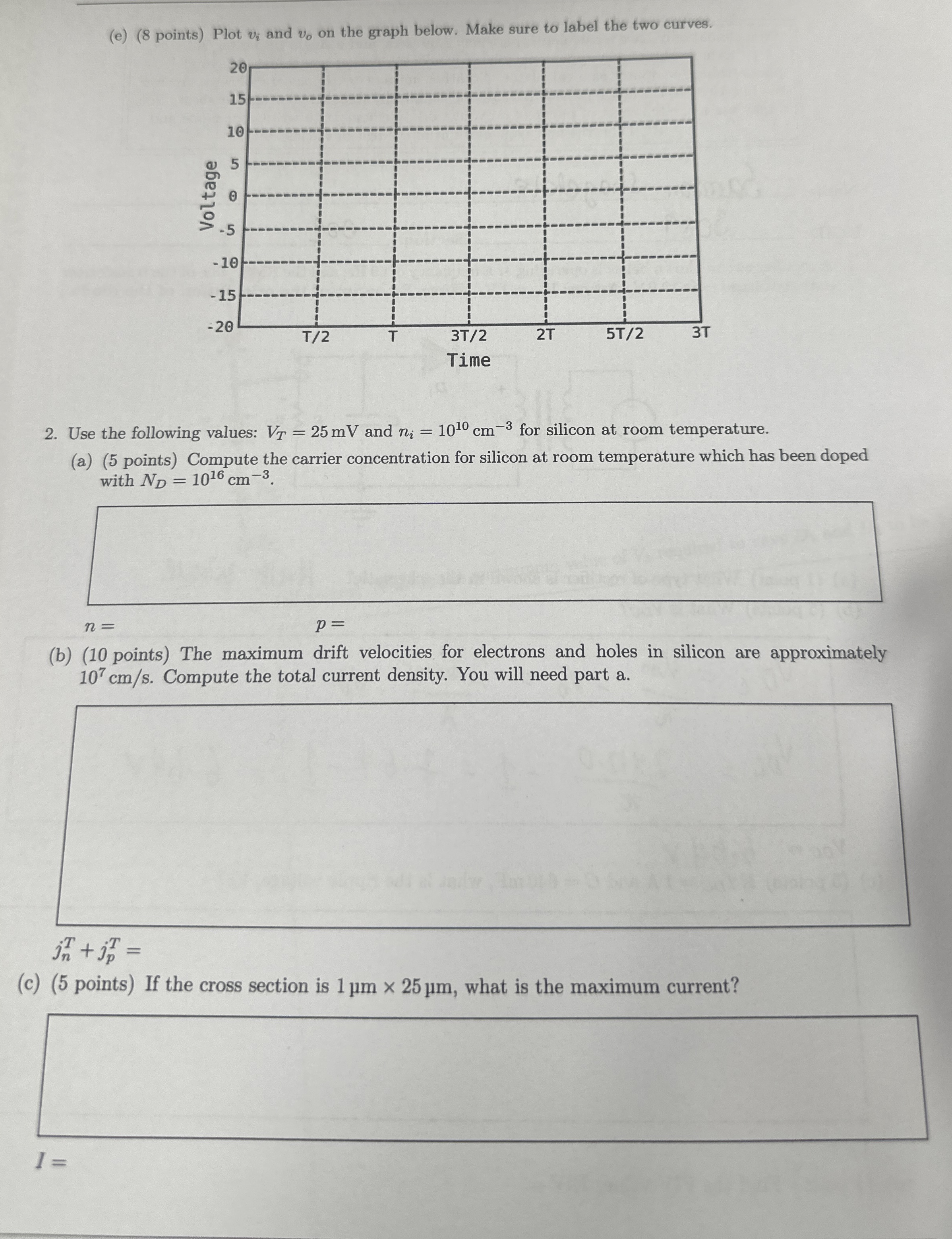 Solved (e) (8 ﻿points) ﻿Plot vi ﻿and v0 ﻿on the graph below. | Chegg.com