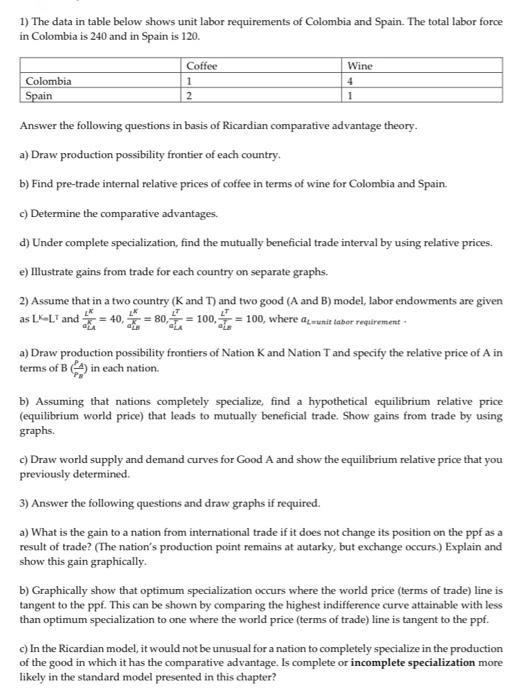 Solved 1) The data in table below shows unit labor | Chegg.com