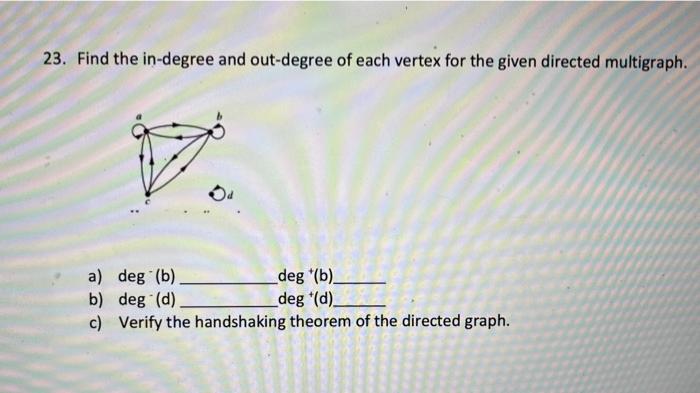 Solved 23. Find the in-degree and out-degree of each vertex | Chegg.com