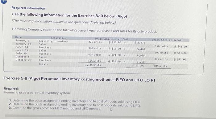 Solved Required information Use the following information | Chegg.com