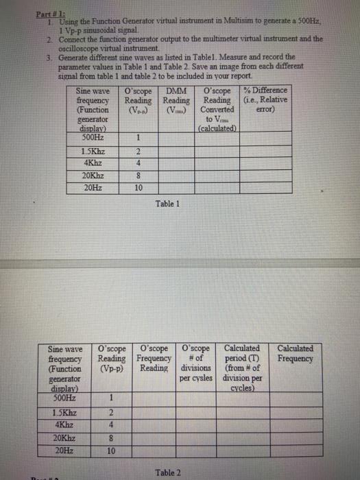 EET 225 -Lab 1 Scope: Familiarization with a function | Chegg.com
