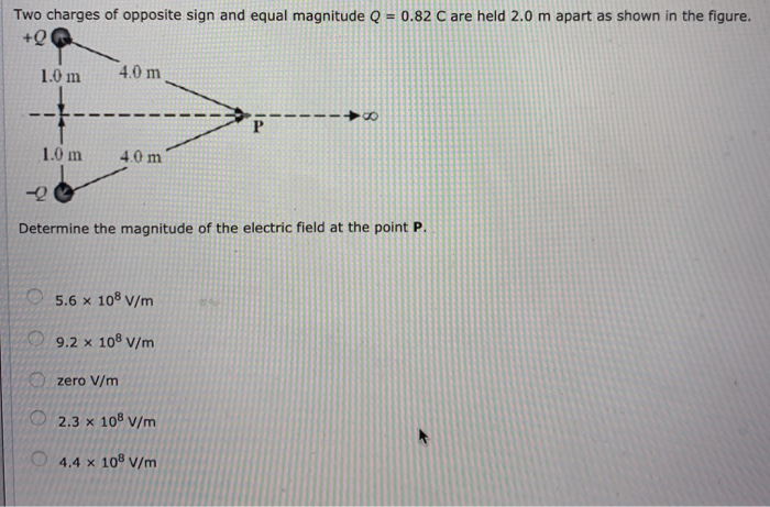 Solved Two charges of opposite sign and equal magnitude Q = | Chegg.com