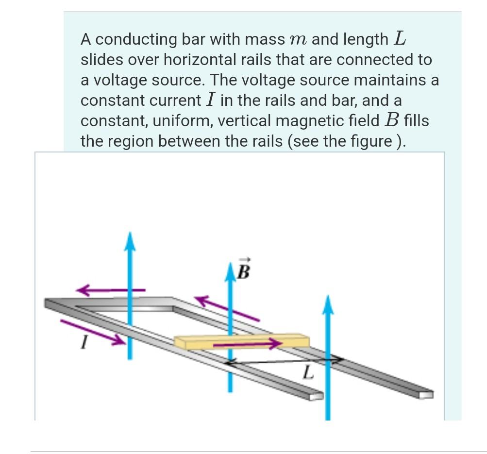 Solved A conducting bar with mass m and length L slides over | Chegg.com