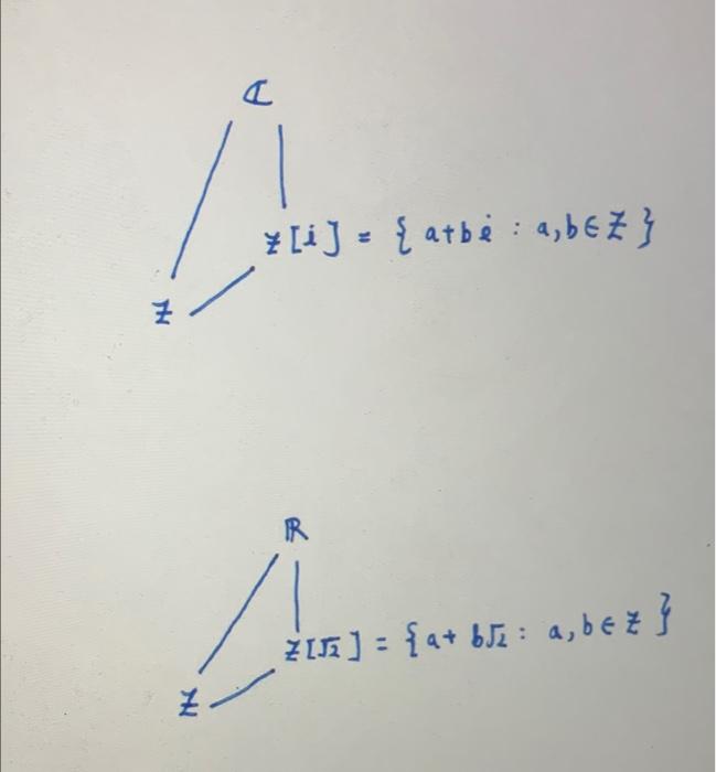 Solved prove that Z[i] is an integral domain. using the 3rd | Chegg.com