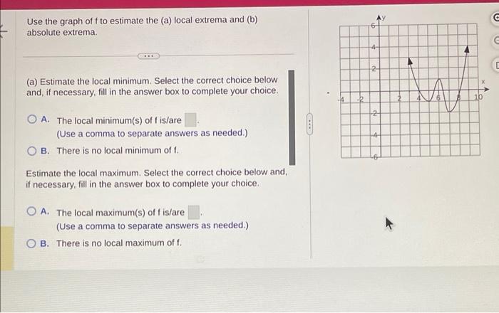 Solved Use the graph of f to estimate the (a) local extrema | Chegg.com