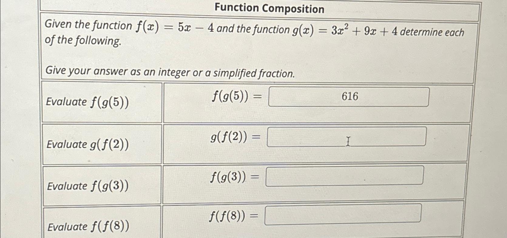 Solved Function CompositionGiven the function f(x)=5x-4 ﻿and | Chegg.com