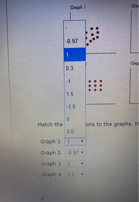 Solved Graph 1 Graph 2 Graph 3 Graph 4 Match the | Chegg.com